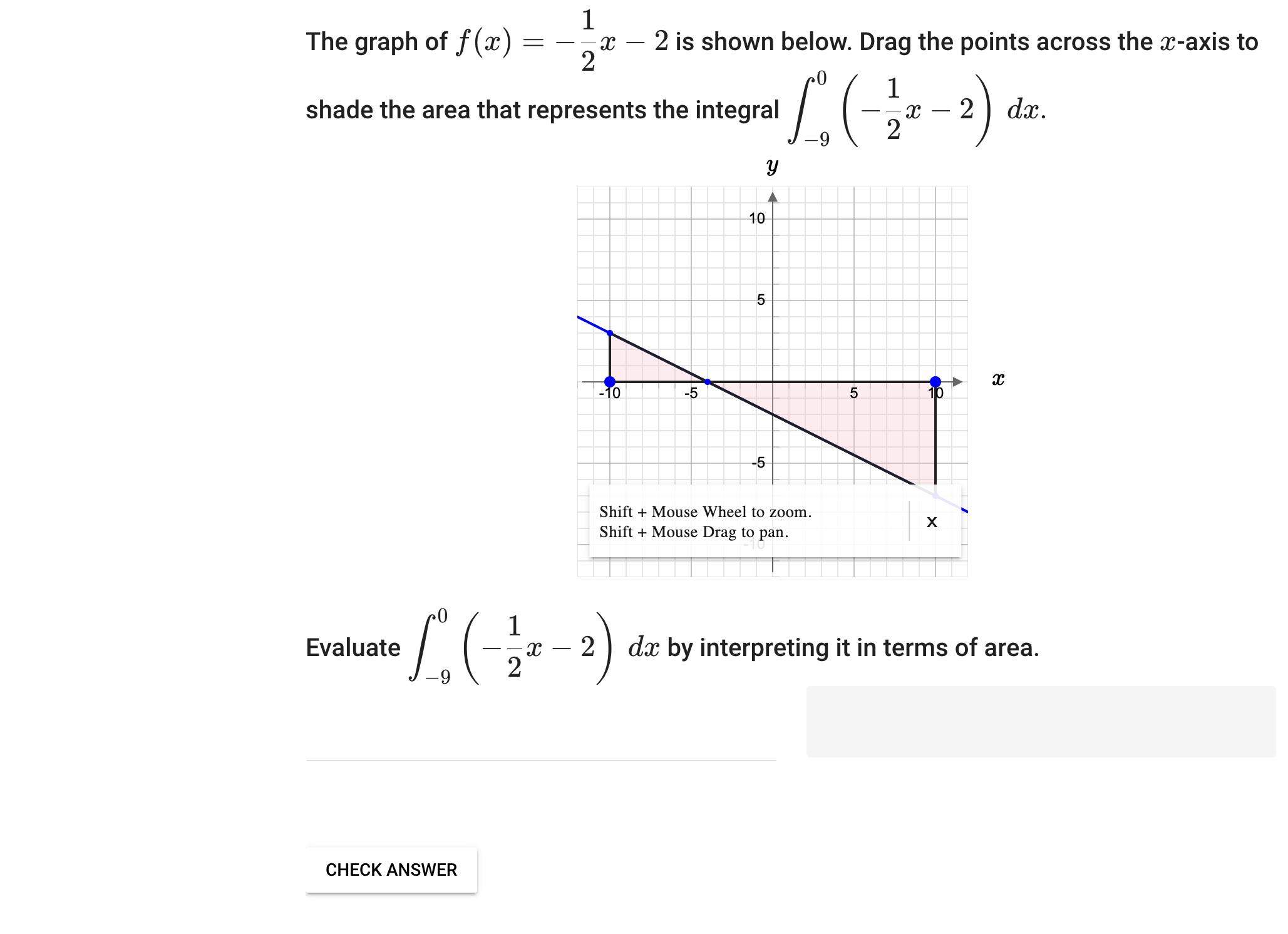 Solved The graph of f(x)=−21x−2 is shown below. Drag the | Chegg.com