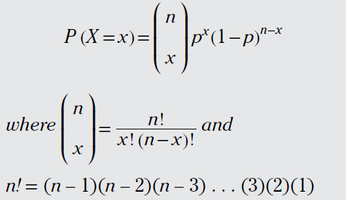 Solved X is binominsl random variable with p = 0,55. use | Chegg.com