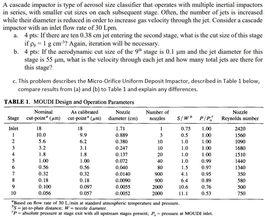 A cascade impactor is type of aerosol size classifier | Chegg.com