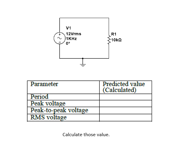 Solved Table 1 Volt/Div: Time/Div: Find the predicted | Chegg.com