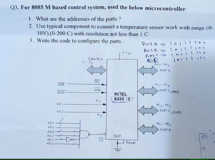 Solved Q3. For 8085M based control system, used the below | Chegg.com