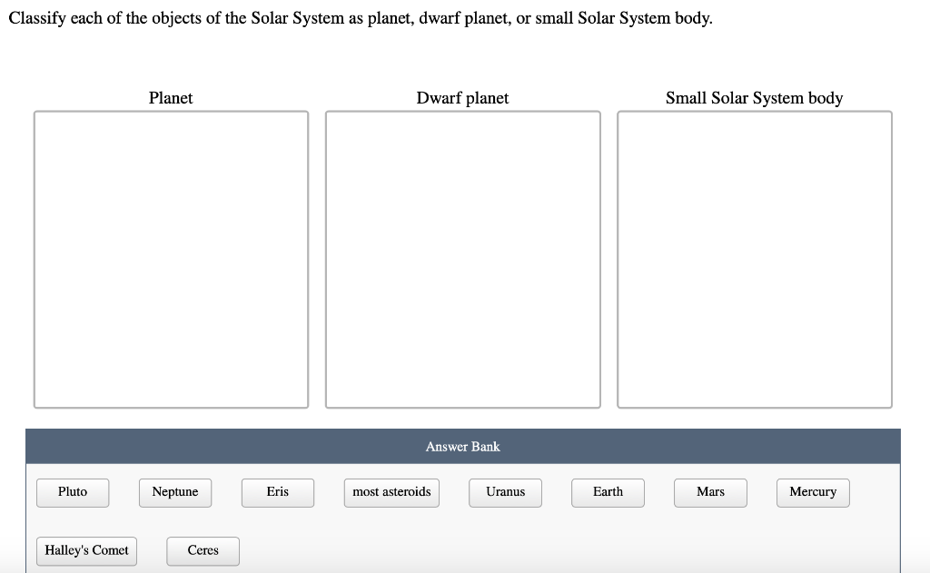 Solved Classify each of the objects of the Solar System as | Chegg.com