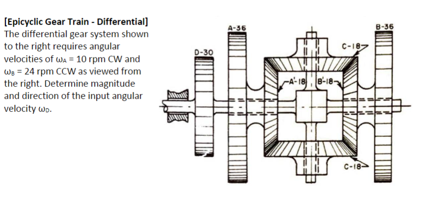 [Epicyclic Gear Train Differential] The differential | Chegg.com