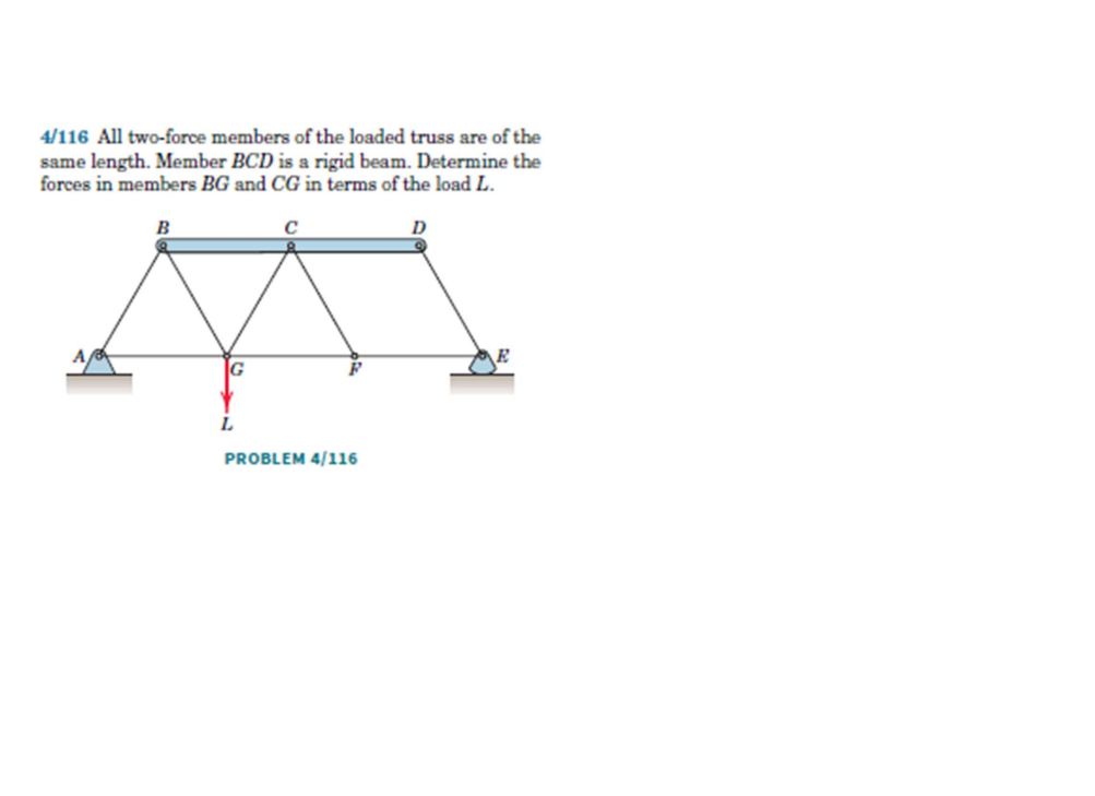 Solved 4/116 All two-force members of the loaded truss are | Chegg.com