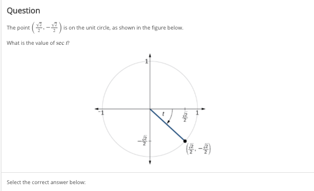 Solved The point (2/√2,−2/√2) is on the unit circle, as | Chegg.com
