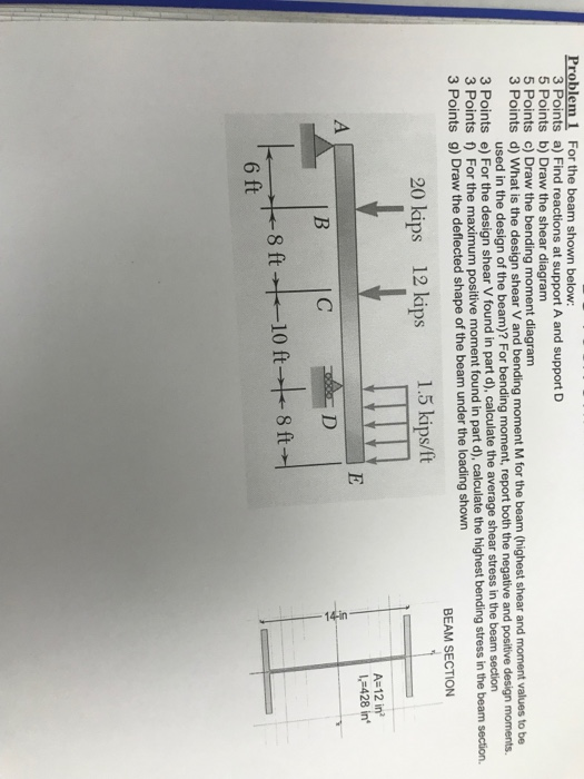 Solved Problem1 For the beam shown below: 3 Points a) Find | Chegg.com Solved Problem1 For the beam shown below: 3 Points a) Find | Chegg.com