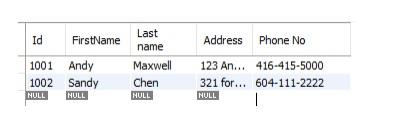 Solved Create Database (schema) and tables with SQL | Chegg.com