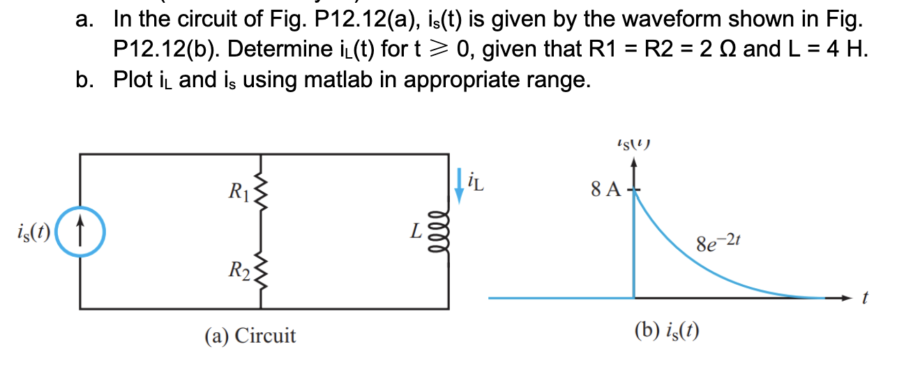 Solved a. In the circuit of Fig. P12.12(a), is(t) is given | Chegg.com
