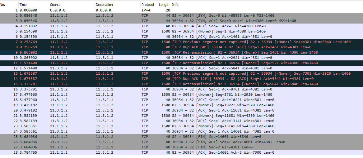 Solved TCP / WIRESHARK Question 8. [30 points] a). [8 | Chegg.com