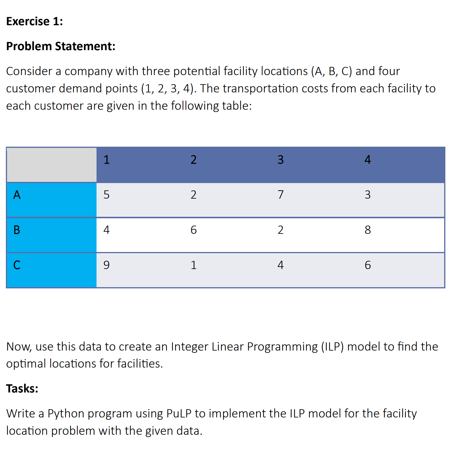 Solved Problem Statement: Consider a company with three | Chegg.com Solved Problem Statement: Consider a company with three | Chegg.com
