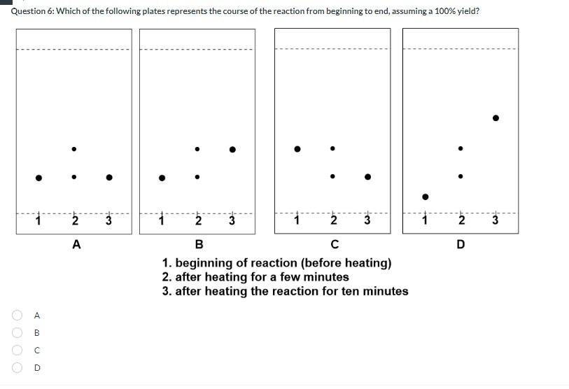 Solved Use the information shown below to answer questions | Chegg.com