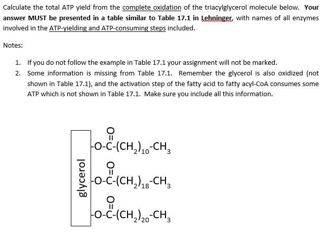 Solved Calculate the total ATP yield from the complete | Chegg.com