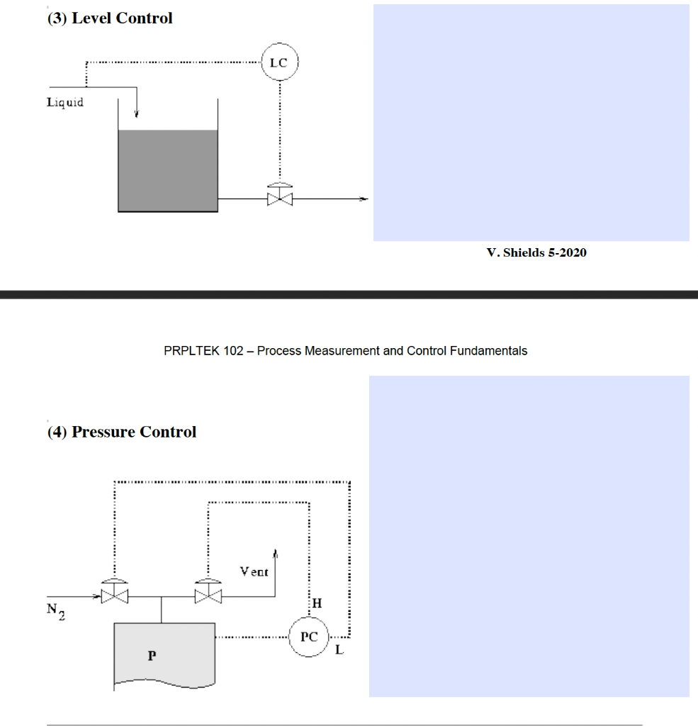Solved PRPLTEK 102 - Process Measurement and Control | Chegg.com