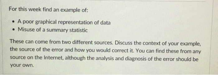 Solved For this week find an example of: . A poor graphical | Chegg.com