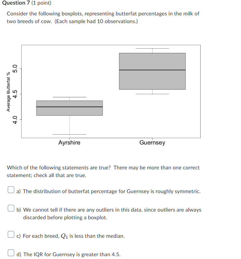 Solved Consider the following boxplots, representing | Chegg.com
