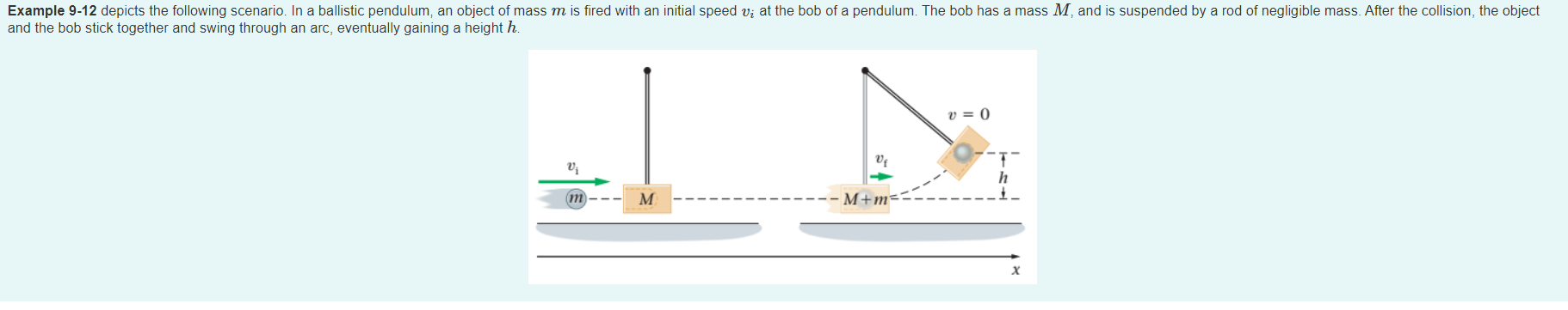 Solved Example 9-12 depicts the following scenario. In a | Chegg.com