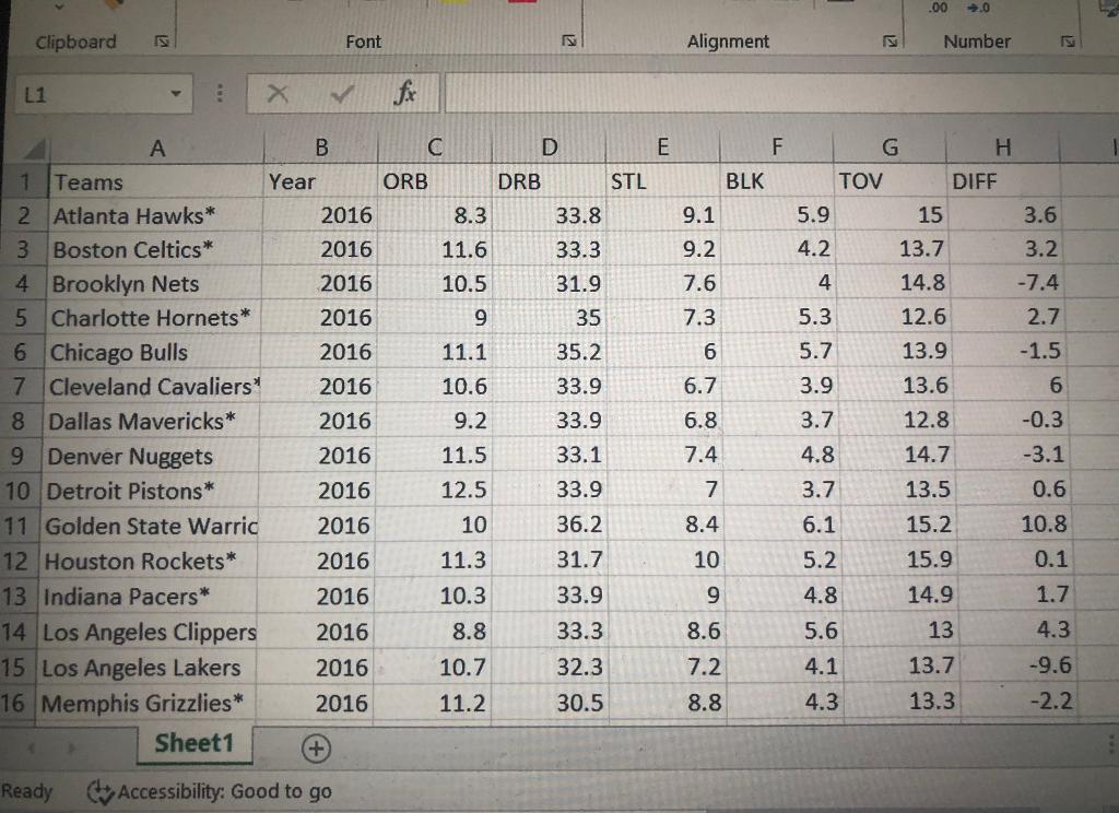 Solved The goal of this exercise is to construct a new | Chegg.com