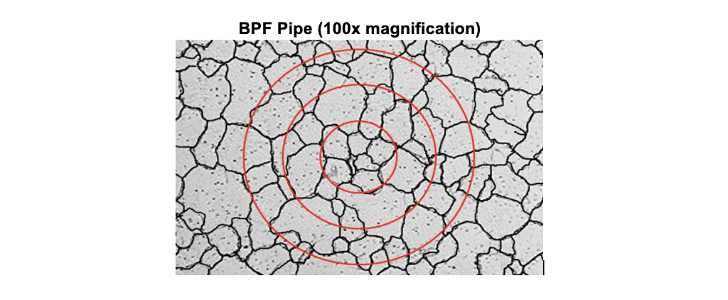 3. One method outline in ASTM E112 for measuring the | Chegg.com