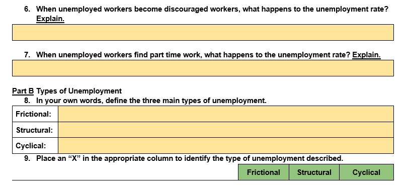 Solved: Topic 2.3 Unemployment Part A: Unemployment Calcul... | Chegg.com