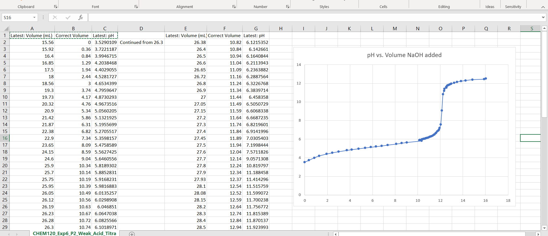 Hello, could someone please kindly help me answer | Chegg.com
