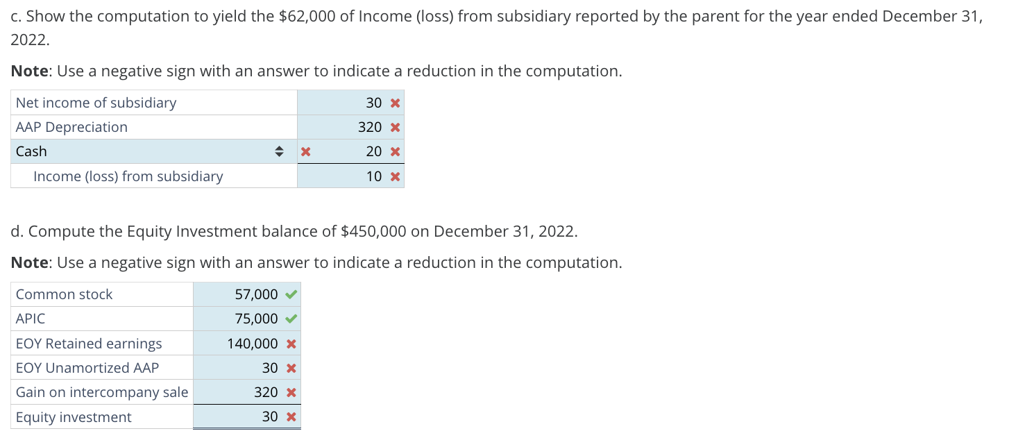 Solved e. Prepare the consolidation entries for the year | Chegg.com