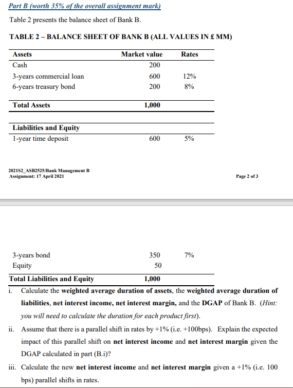 Part B (worth 35% of the overall assignment mark) | Chegg.com