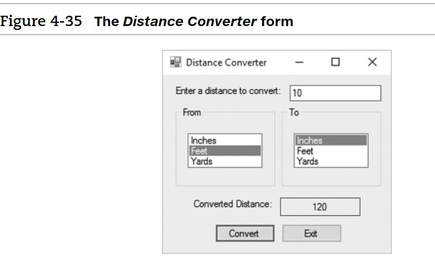 Solved C# is a language developed by the | Chegg.com