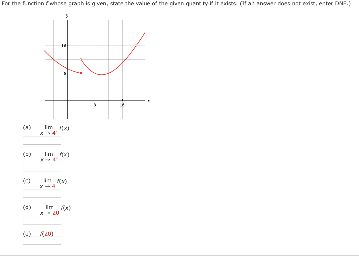 Solved For The Function F Whose Graph Is Given State The 1086