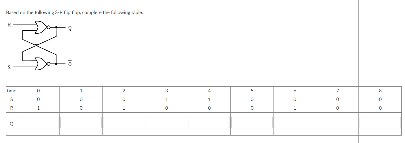 Solved Based on the following S-R flip flop, complete the | Chegg.com