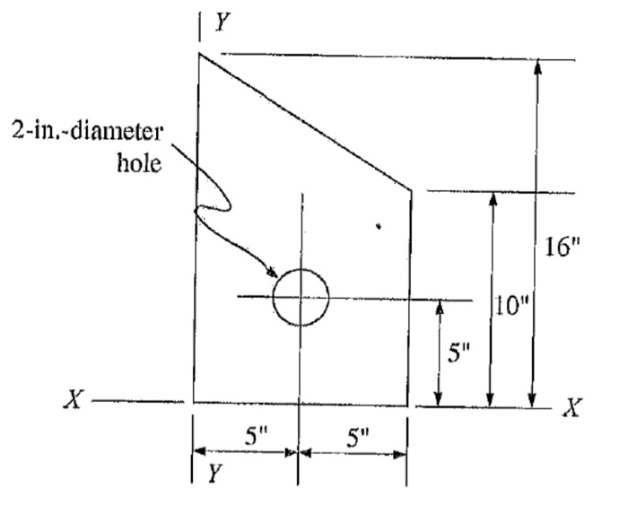 Solved Centroid problem. Find the x bar and y bar of the | Chegg.com