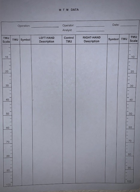 QUESTION: What information is required to complete | Chegg.com