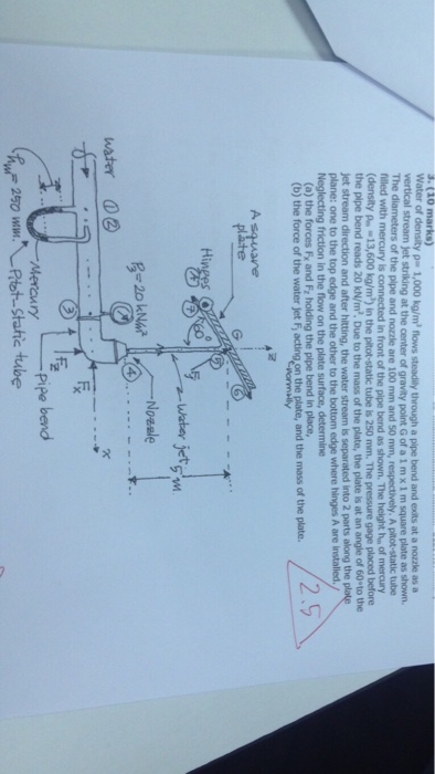 Solved water of density rho = 1,000 kg/m^3 flows steadily | Chegg.com