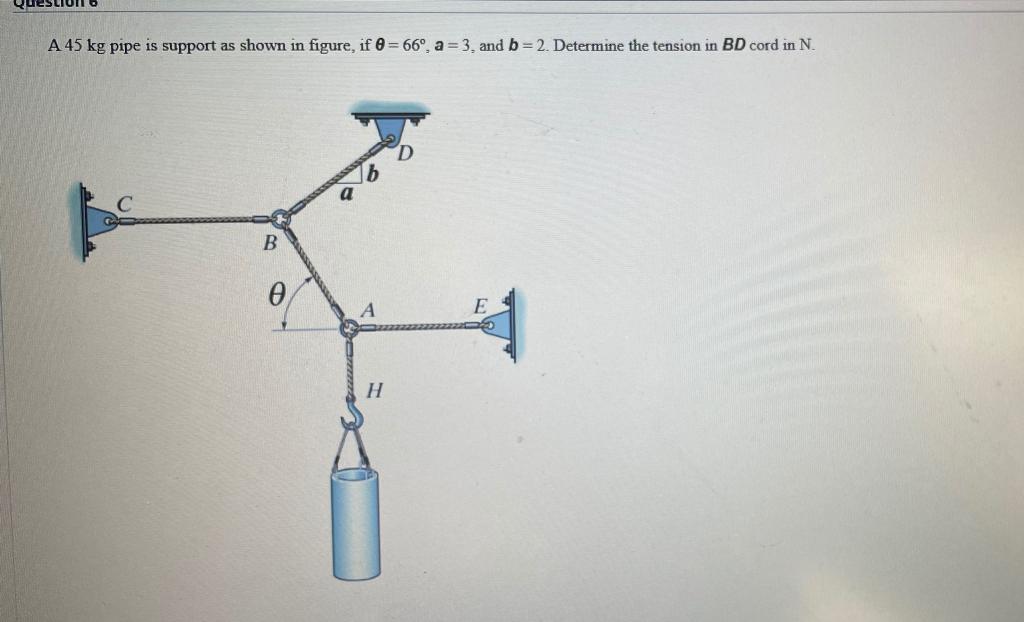 Solved A 45 kg pipe is support as shown in figure, if 0= | Chegg.com