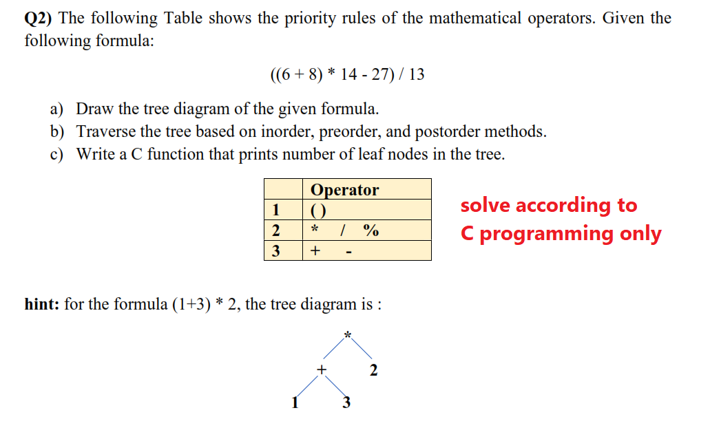 Solved Q2) The following Table shows the priority rules of | Chegg.com