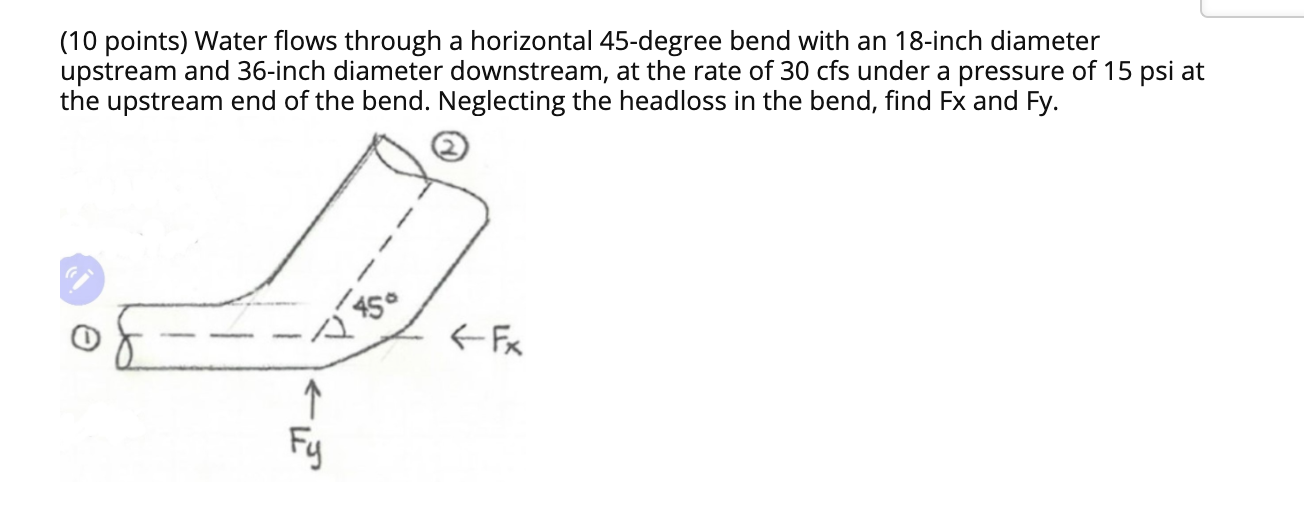 Solved (10 points) Water flows through a horizontal | Chegg.com