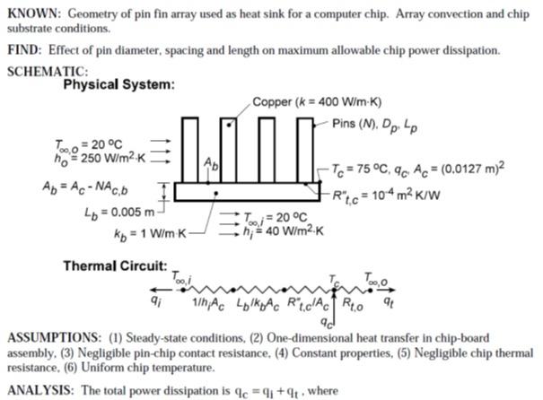 Solved KNOWN: Geometry of pin fin array used as heat sink | Chegg.com