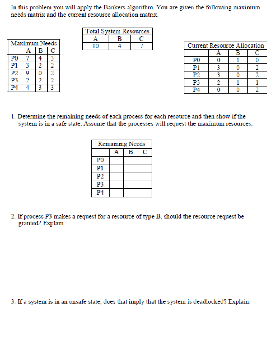 In this problem you will apply the Bankers algorithm. | Chegg.com