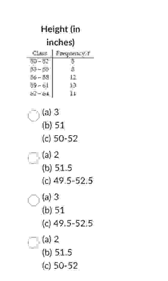 Solved Use the given frequency to find the (a) class width, | Chegg.com Solved Use the given frequency to find the (a) class width, | Chegg.com