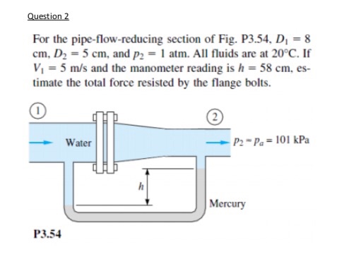 Solved Question 2 For the pipe-flow-reducing section of Fig. | Chegg.com