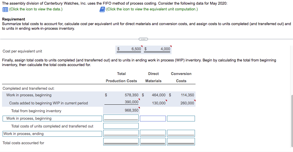 Solved Requirement Summarize total costs to account for, | Chegg.com