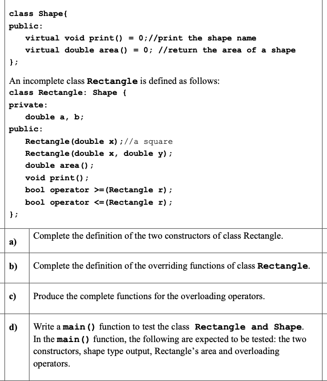 Solved c++ An abstract class Shape is defined as follows: | Chegg.com