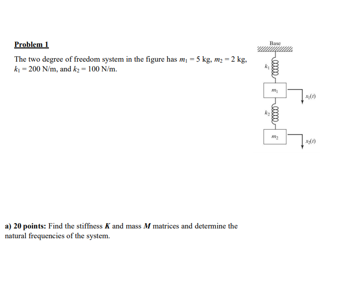 Solved Problem 1 Base WM The two degree of freedom system in | Chegg.com