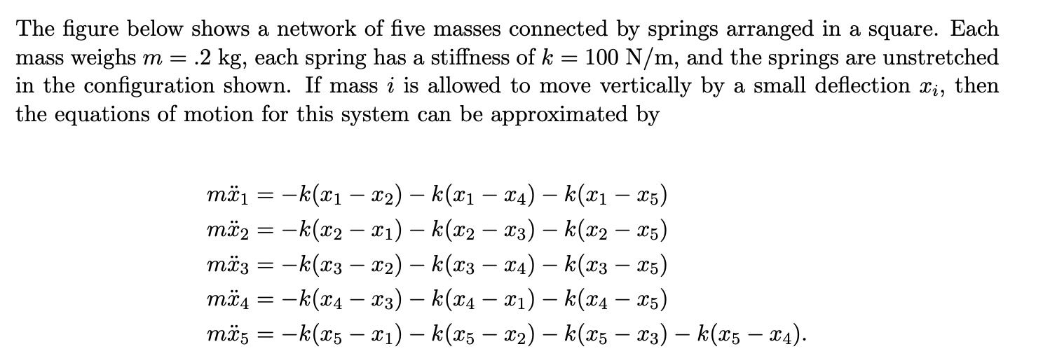 Solved - The figure below shows a network of five masses | Chegg.com