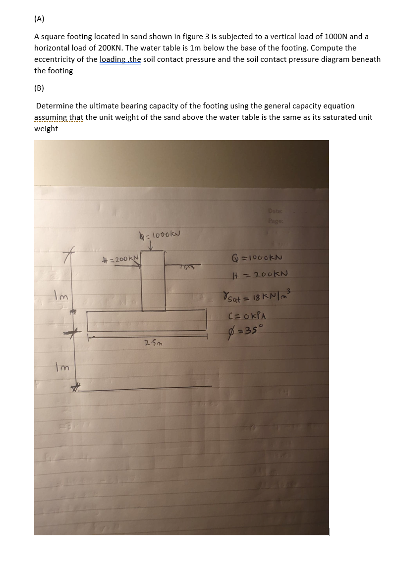 Solved (A) A square footing located in sand shown in figure | Chegg.com