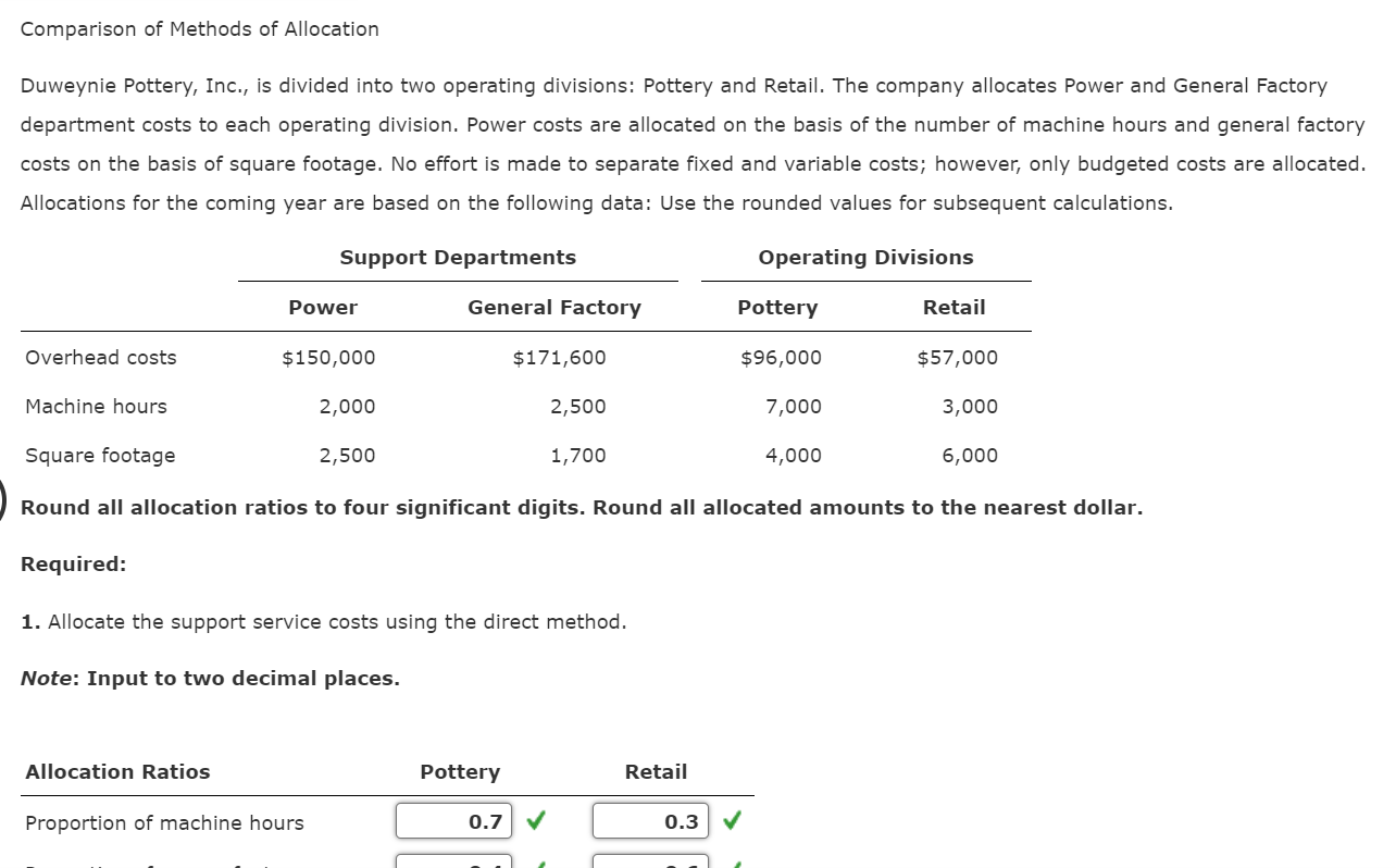 Solved Comparison of Methods of Allocation Duweynie Pottery, | Chegg.com