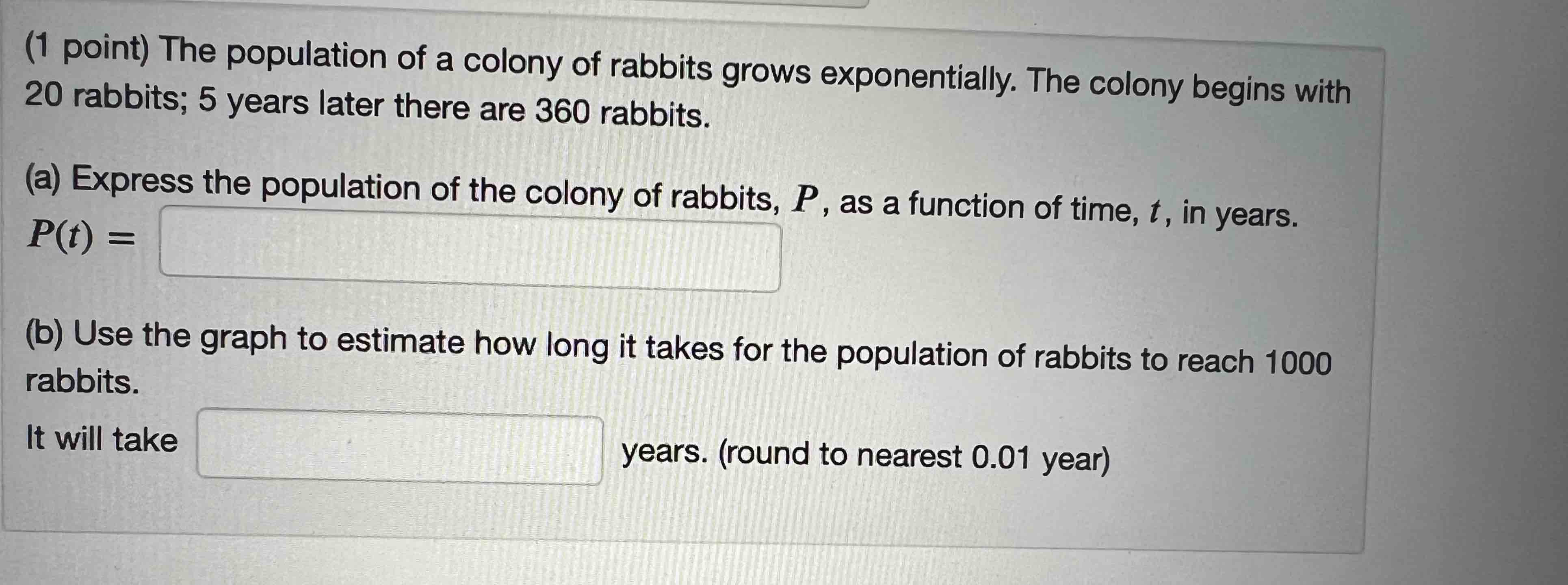 Solved (1 ﻿point) ﻿The population of a colony of rabbits | Chegg.com