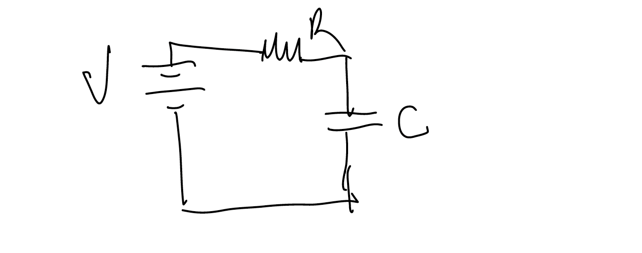 Solved Then work with the following RC circuit. The | Chegg.com
