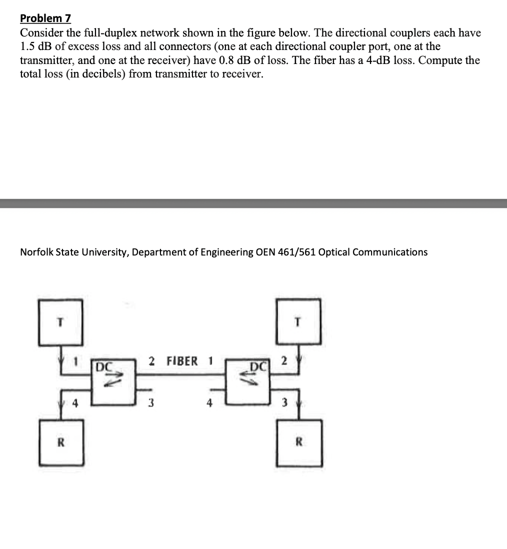 Solved Problem 5 Consider N-terminal tee network built by | Chegg.com