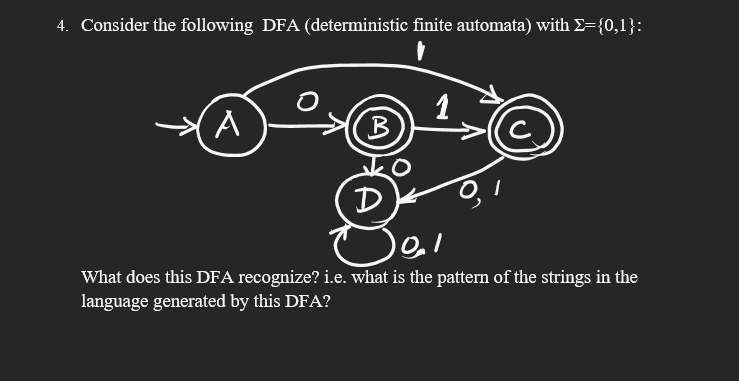 Solved 4. Consider the following DFA (deterministic finite | Chegg.com Solved 4. Consider the following DFA (deterministic finite | Chegg.com