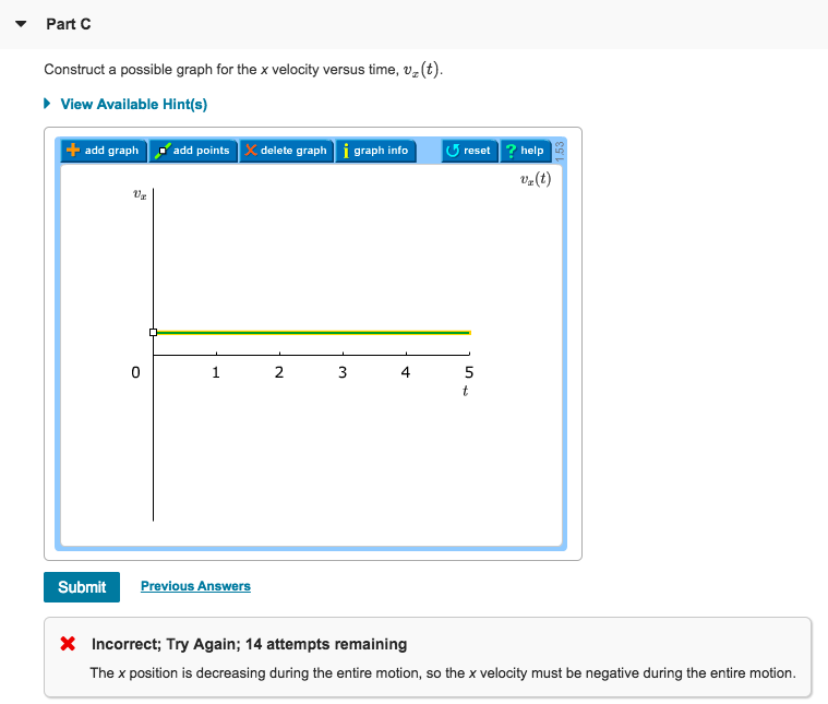 For the motion diagram given (Figure 1), sketch the | Chegg.com